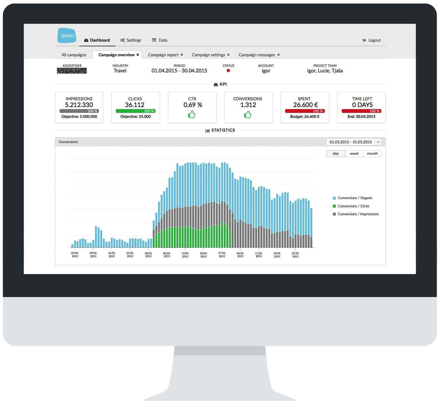 iPROM postavlja nov standard na področju vrednotenja učinkov ...