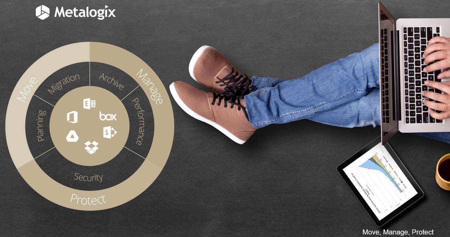 Metalogix rešitve za migracijo, upravljanje in varovanje vaših ...