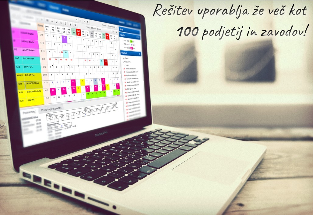 Planiranje dela je lahko enostavno in pametno - Računalniške novice