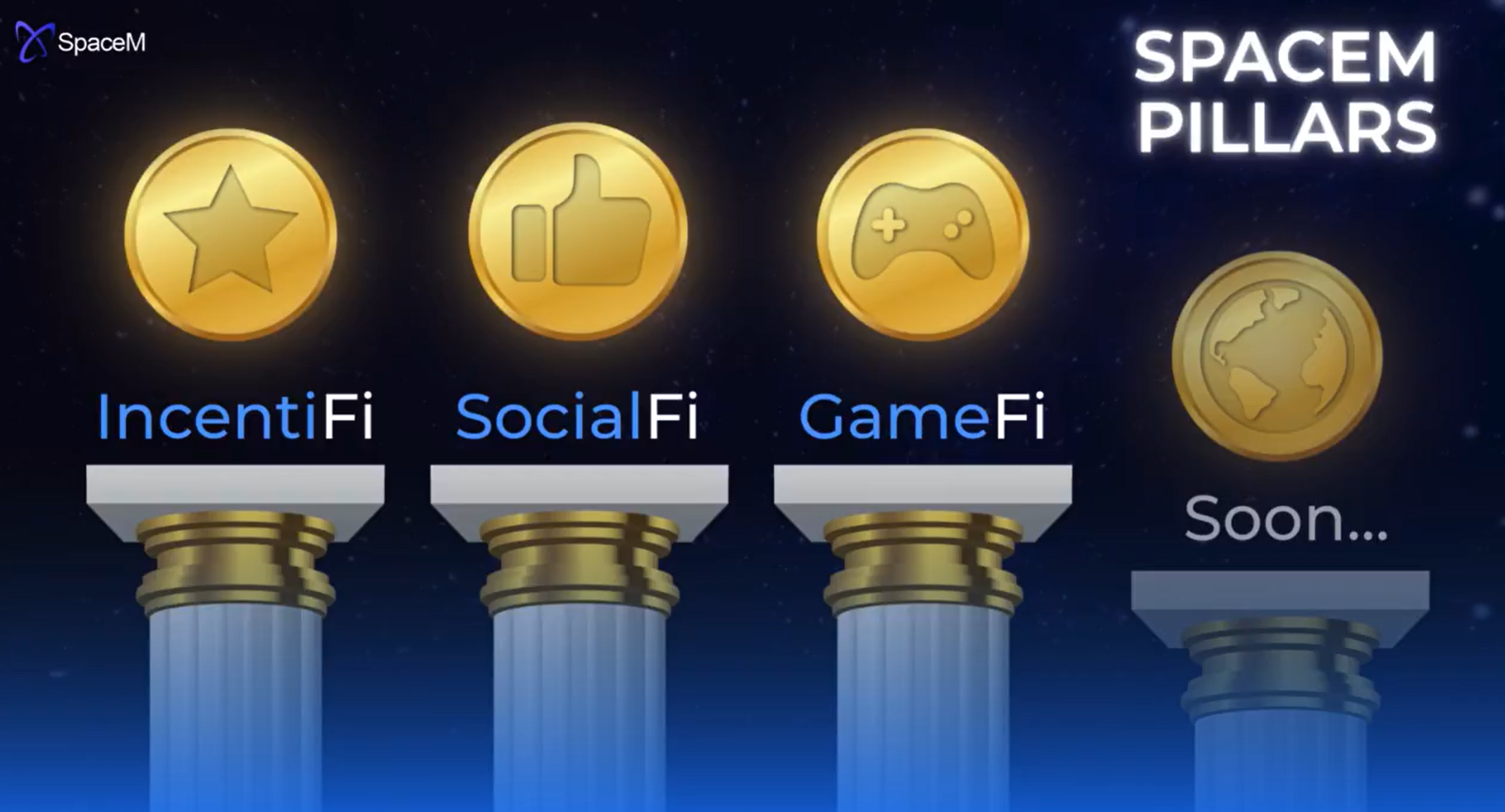 $SPACEM: kupi danes, cena kovanca gre lahko kmalu v nebo - Računalniške ...